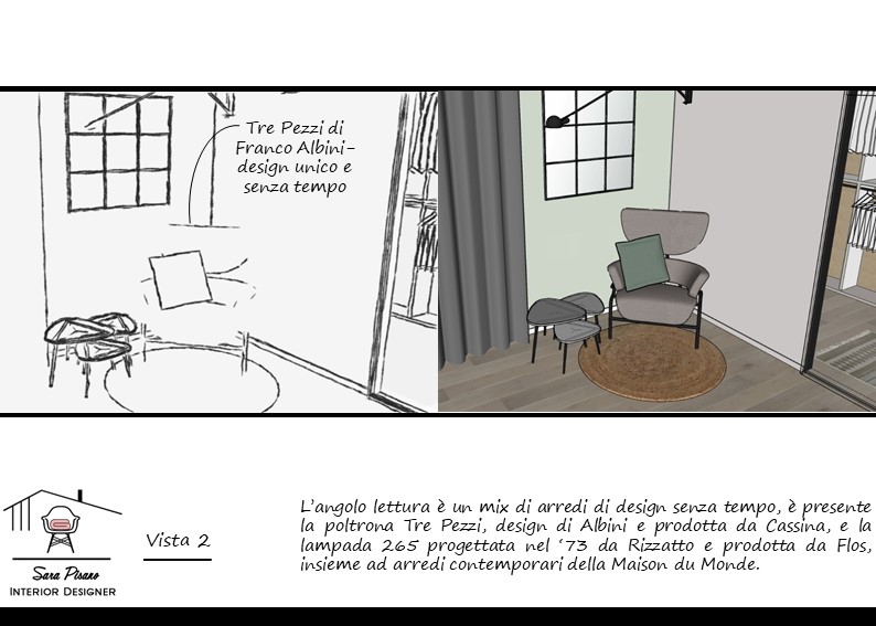 Il mio lavoro – Interior design,inspirations and lifestyle