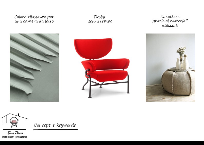 Il mio lavoro – Interior design,inspirations and lifestyle