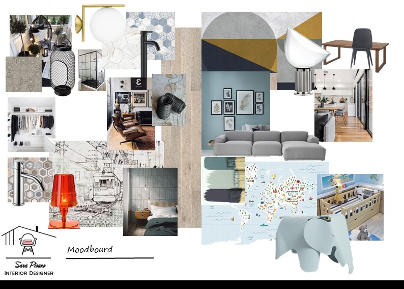 Il mio lavoro – Interior design,inspirations and lifestyle